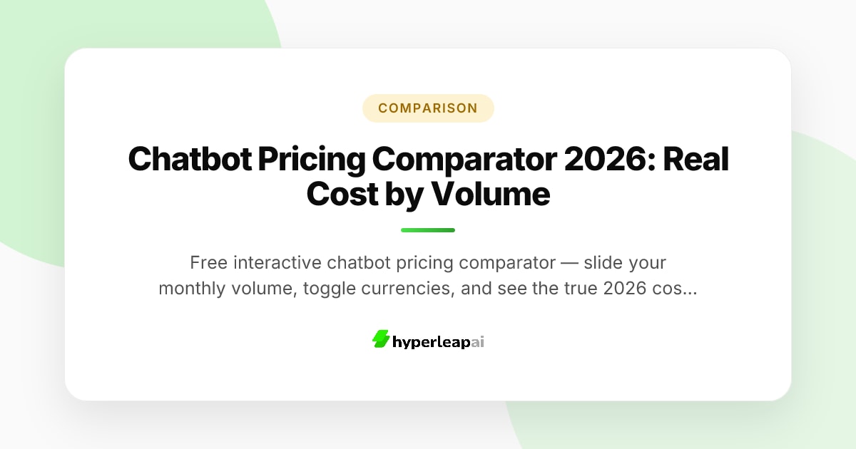Chatbot Pricing Comparator 2026: Real Cost by Volume